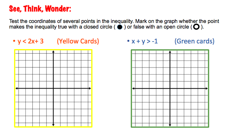 What is the Point?!?! Understanding the Test Point