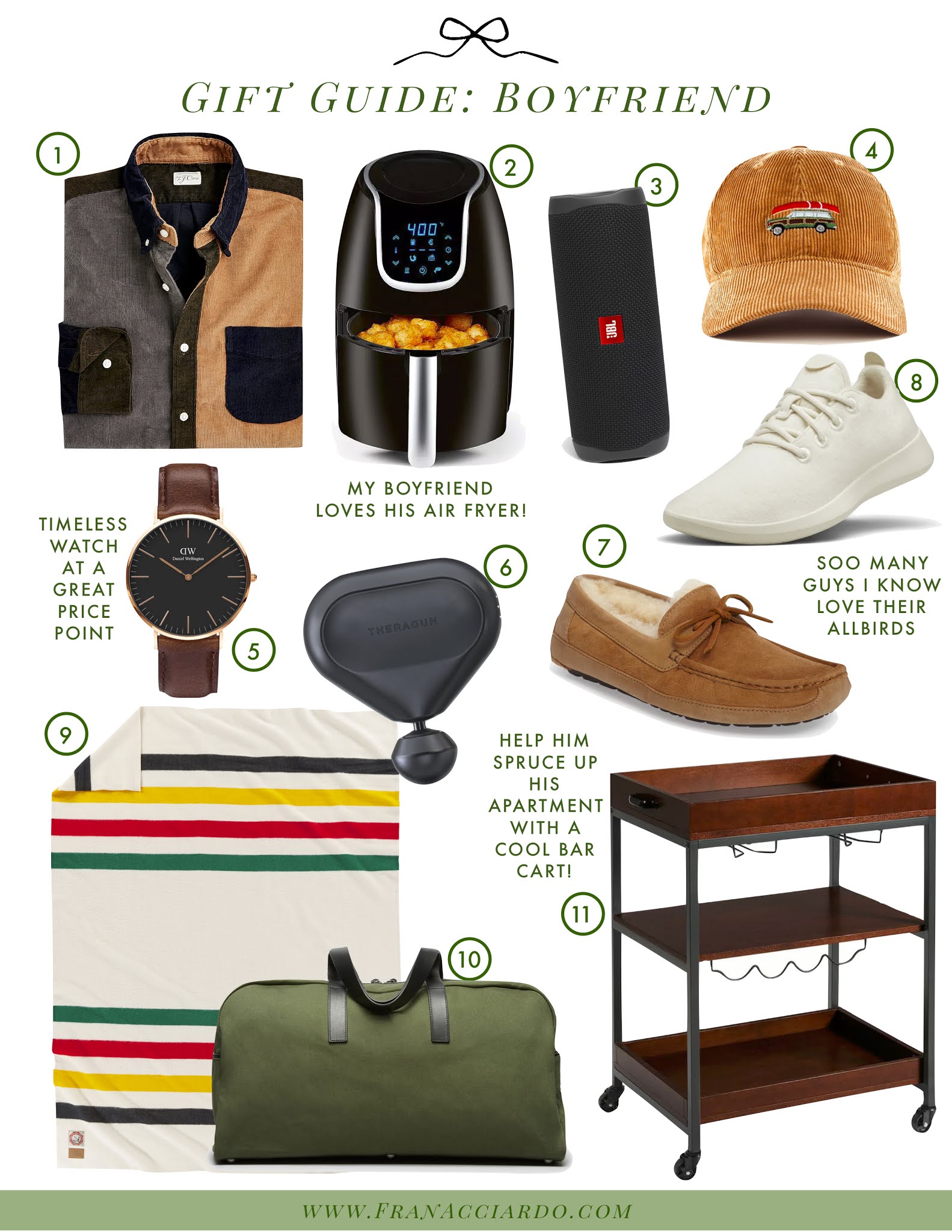3 Gift Guides for Guys: Dad, Boyfriend + Brother