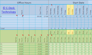 Time: Shift Pattern Examples