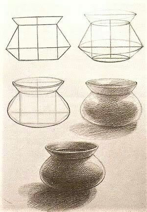 Istoria artelor și arhitecturii, Desen, Crochiuri, Culoare: Natura ...