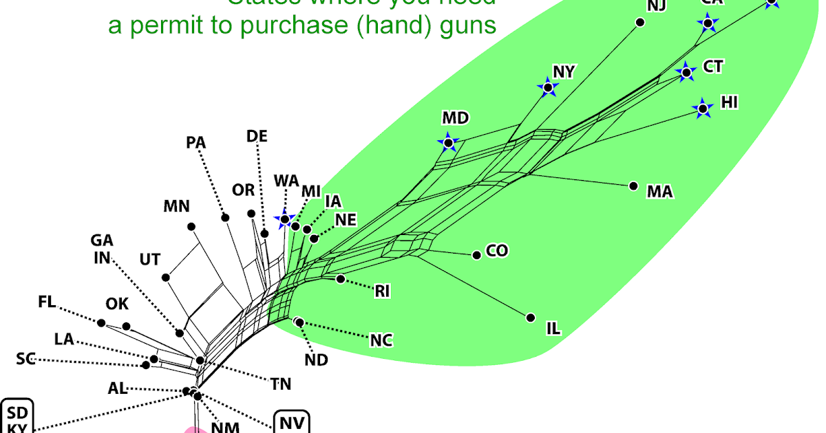 Res.I.P. – an unprofessional science (and other things) blog ...