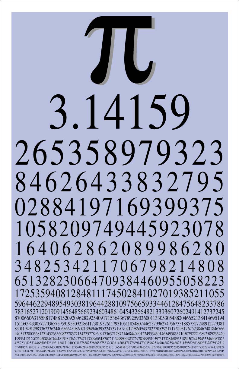 Decoding Satan 22 7 Twenty Two Divided By Seven
