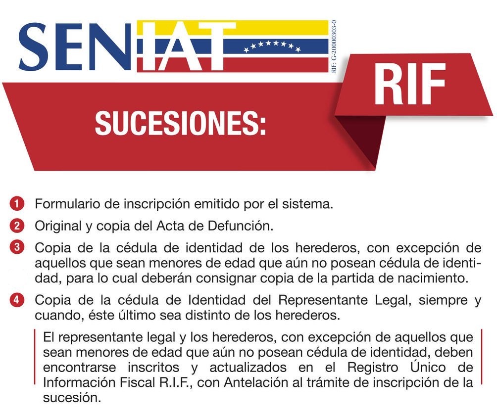 Asesoria y Gestoria Integral Marin Leal F.P.: La Declaracion Sucesoral ...