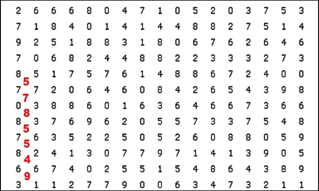 Terakurat 26 Contoh Tes Kraepelin - Riset Terakurat 26 Contoh Tes Kraepelin - Riset