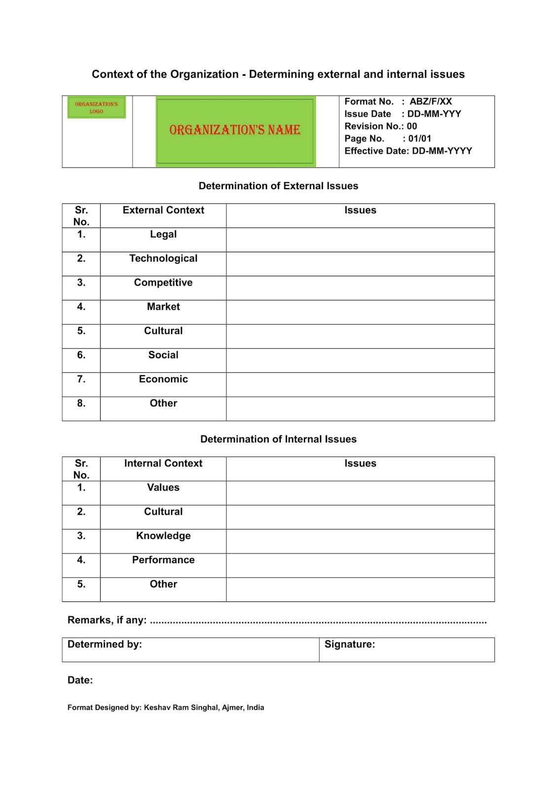 Quality Concepts and ISO 9001:2015 QMS Awareness: Context of the ...