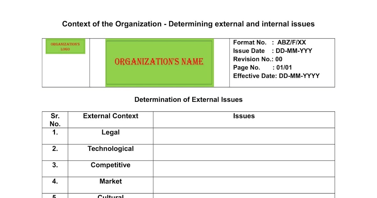 Quality Concepts and ISO 9001:2015 QMS Awareness: Context of the ...