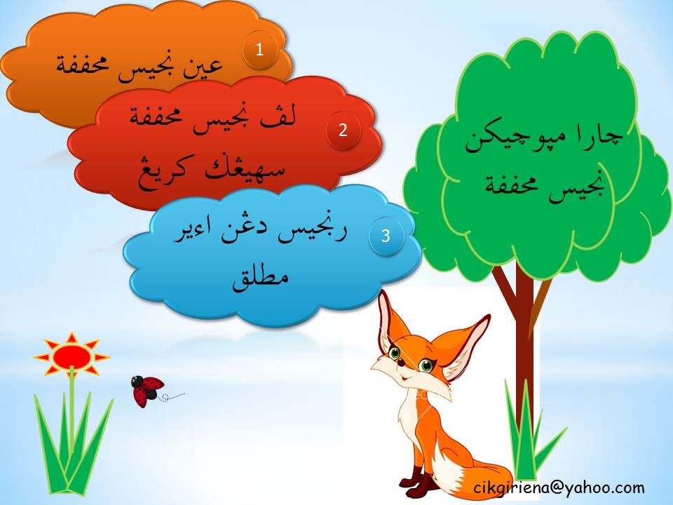 Feqah Tahun 2 - Video Feqah - Sekolah agama (rendah) by nazmin5402 in ...