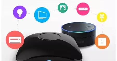 Smart Home Automation Intelligent Remote Controller 4G WiFi IR RF Work ...