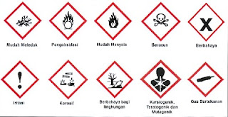 SIMBOL BAHAN KIMIA BERBAHAYA