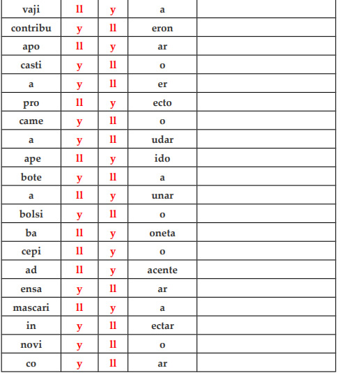 Taller Ortografía de LL y Y