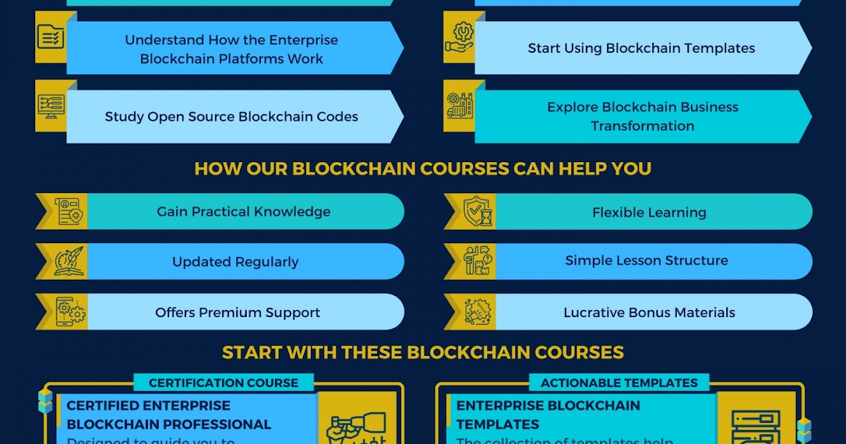 Top Tips to Learn Blockchain