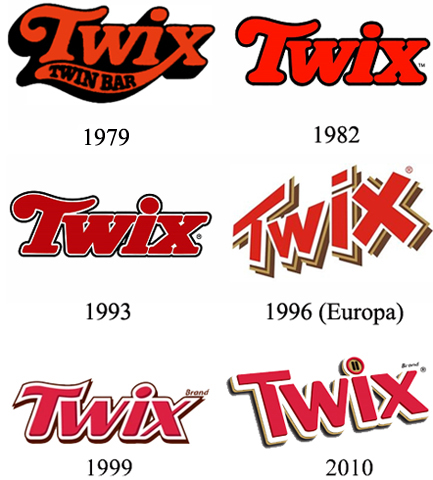 Mundo Das Marcas: TWIX