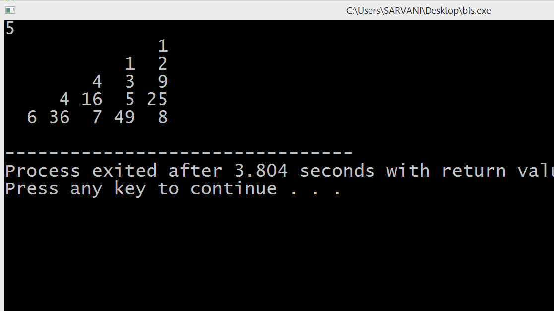 Technology Blog : Pattern Programs in C