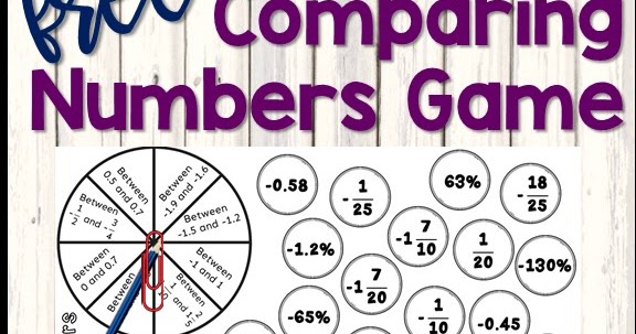 Teaching in an Organized Mess: Free Editable Math Game for Middle ...