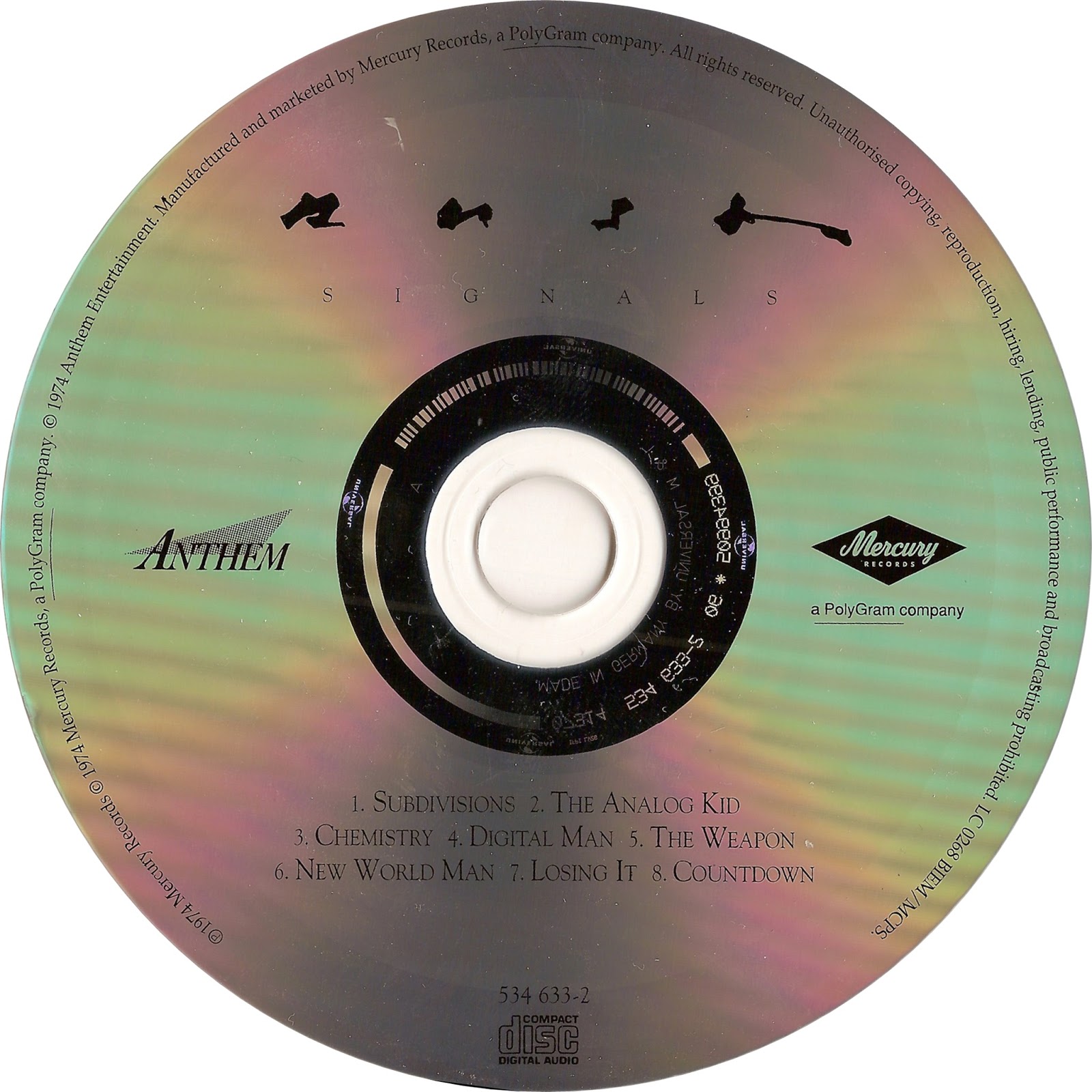 1982 Signals - Rush - Rockronología