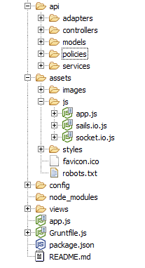 GitHub - kadmine/sailsjs-sample-app: sailsjs sample code
