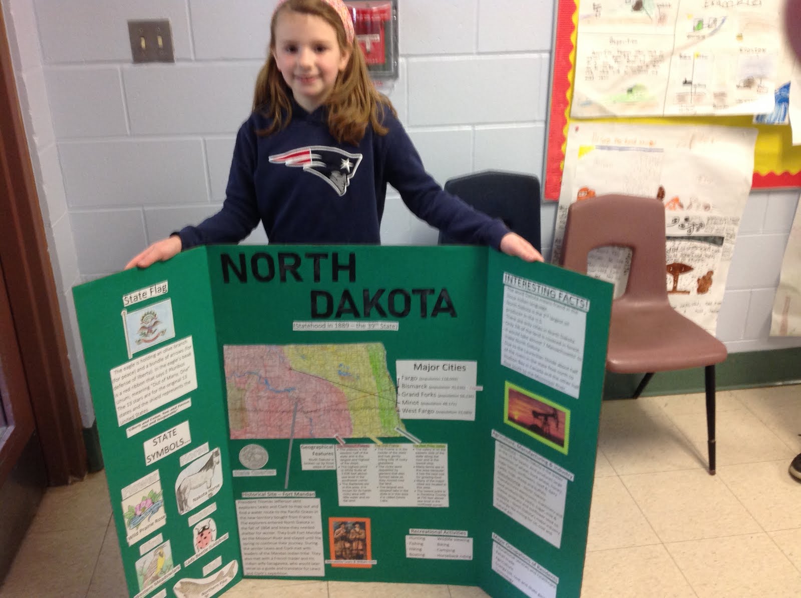 Mr. Duffy's Classroom Blog: State Fair