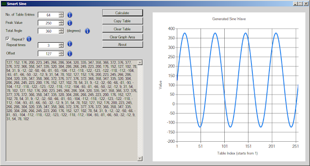 Smart Sine Software to generate sine table