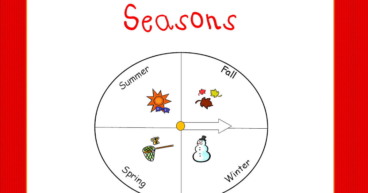 Teachers R US: Four Seasons Chart