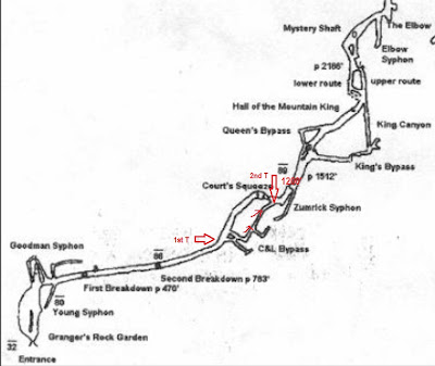 States of Immersion - A Florida Cave Diving Adventure: Jackson Blue ...