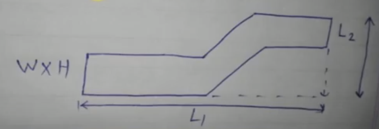 What is ducting/Types of ducting/ thickness of GI duct sheet/How to ...