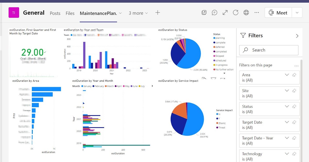 New version PowerBI Desktop reports requires matched or higher PowerBI ...