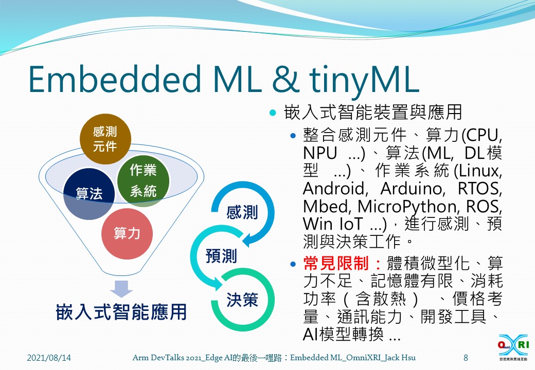 歐尼克斯實境互動工作室(OmniXRI): 【課程簡報】20210814 Arm DevTalks 2021_Edge AI的最後一哩路：Embedded ML