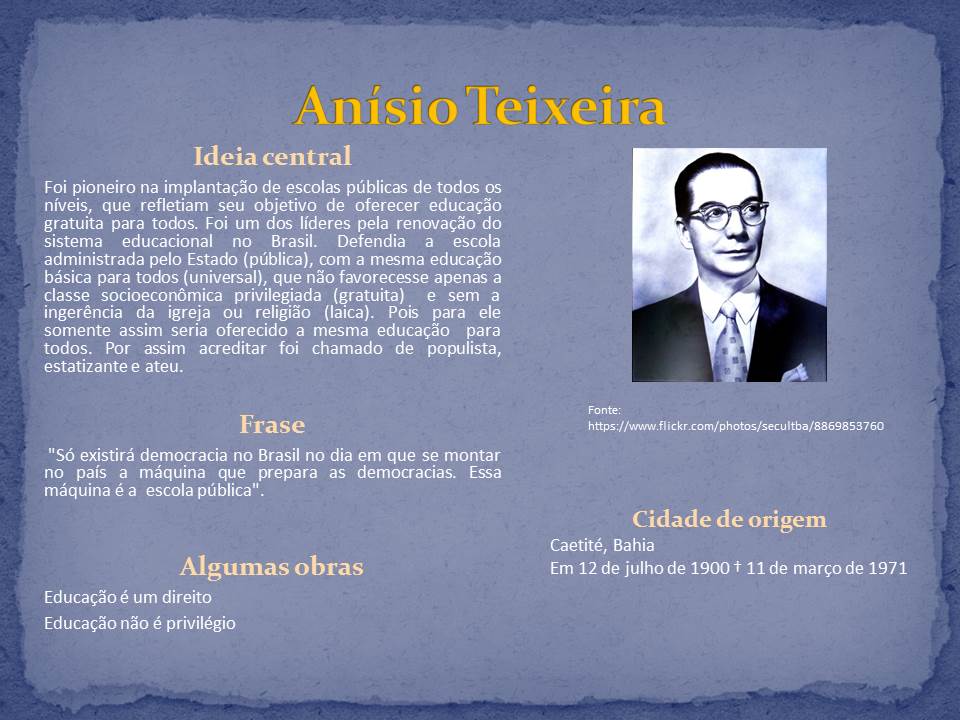 EPG Gianfrancesco Guarnieri: Autores que nos inspiram: Conheça Anísio ...