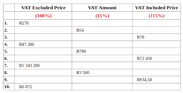 Mathematical Literacy Grade 10: Revision - VAT