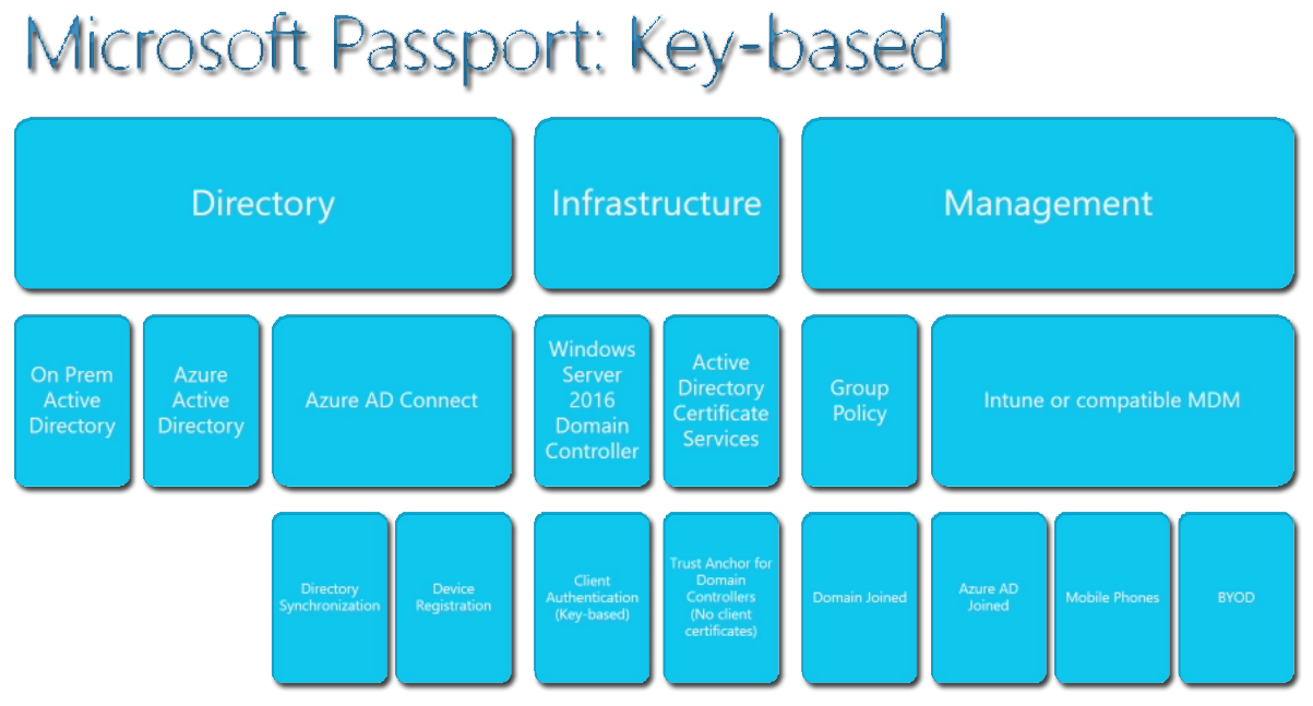 Seguridad Informática "A lo Jabalí ..." | Blog de Seguridad Informatica ...