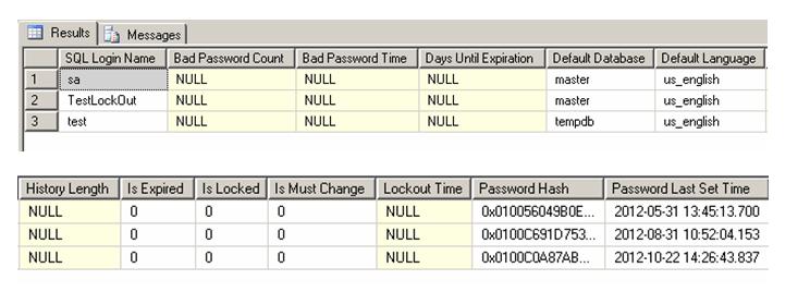 sharing: How To Show SQL Authentication Login Information