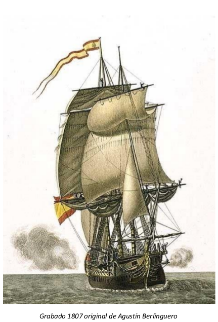 NAVÍO DE LINEA ESPAÑOL (Principios del Siglo XIX) ~ Asociación de ...