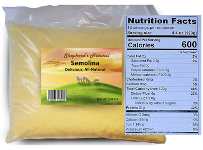 What is Fufu? Is Fufu Healthy?