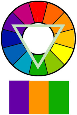 Mengenal Warna Komplementer, Jenis, Contoh, dan Perbedaannya dengan ...