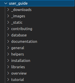 Mengenal Struktur Folder Framework Codeigniter 3
