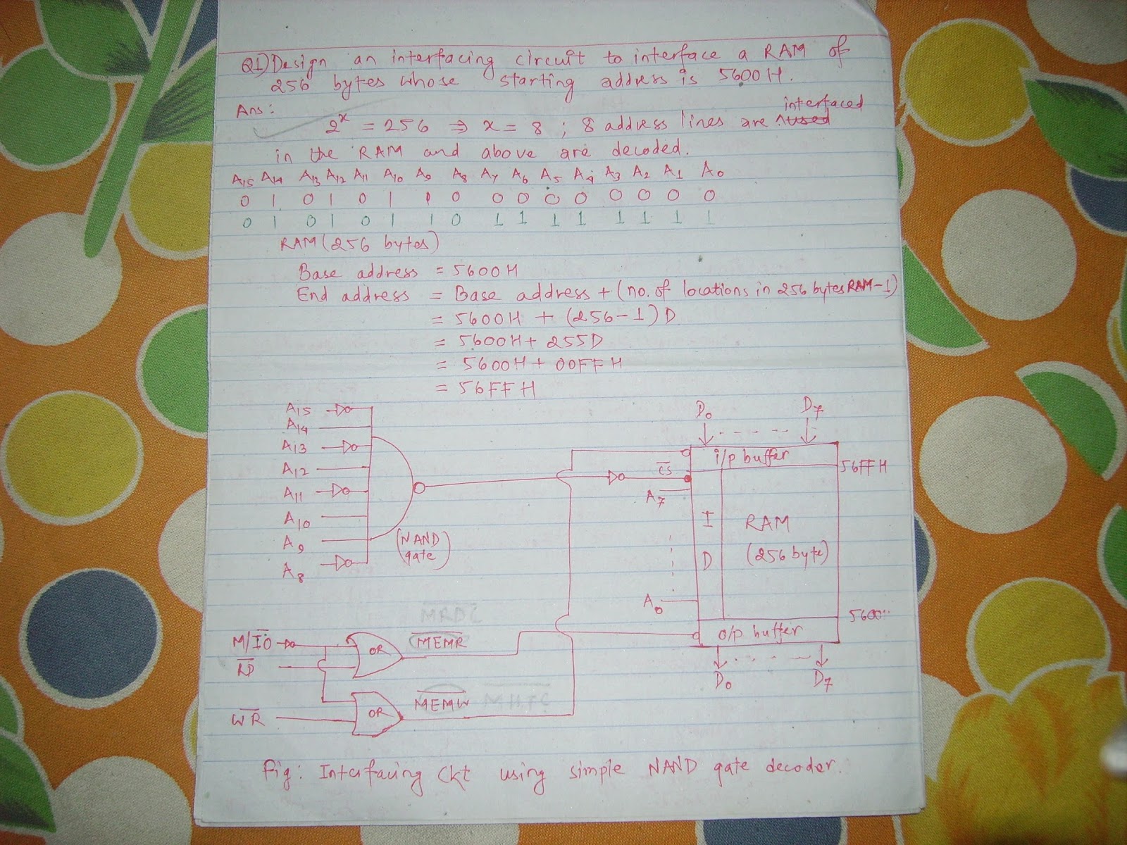 Education for ALL: Address Decoding Example