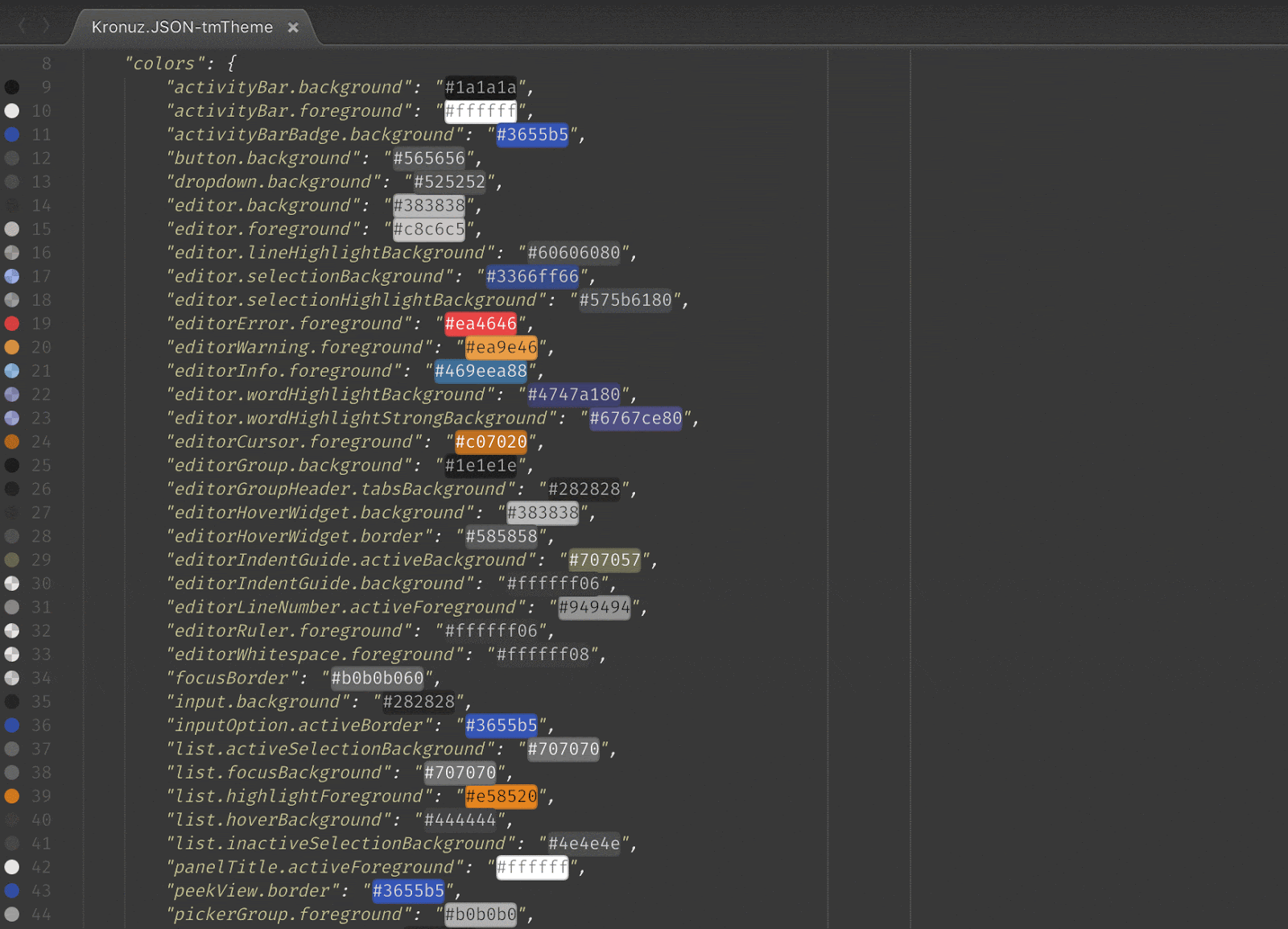 Top 13 plugins para sublime text 3