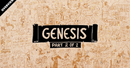 Useful Breath: THE BIBLE PROJECT: GENESIS (PT 2)