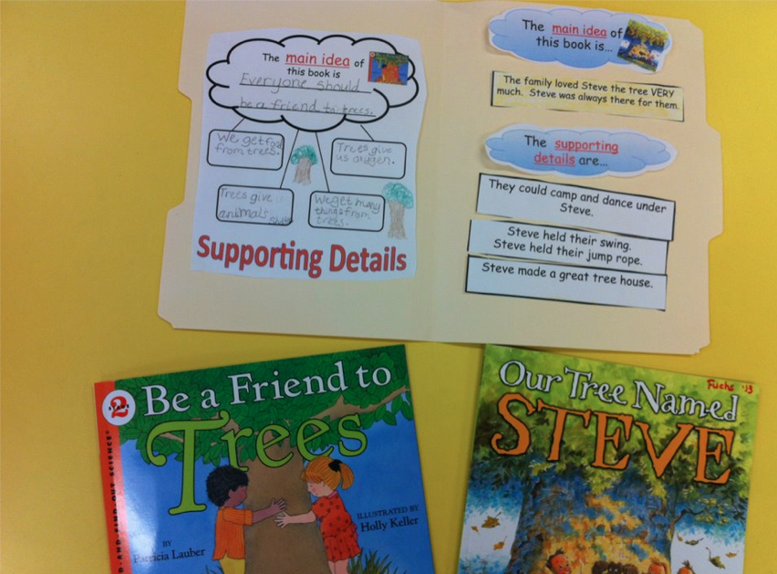 Once Upon a First Grade...: Main Idea!!