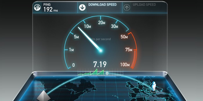 Pengertian Bandwidth Adalah : Definisi, Fungsi dan Contoh Bandwidth ...