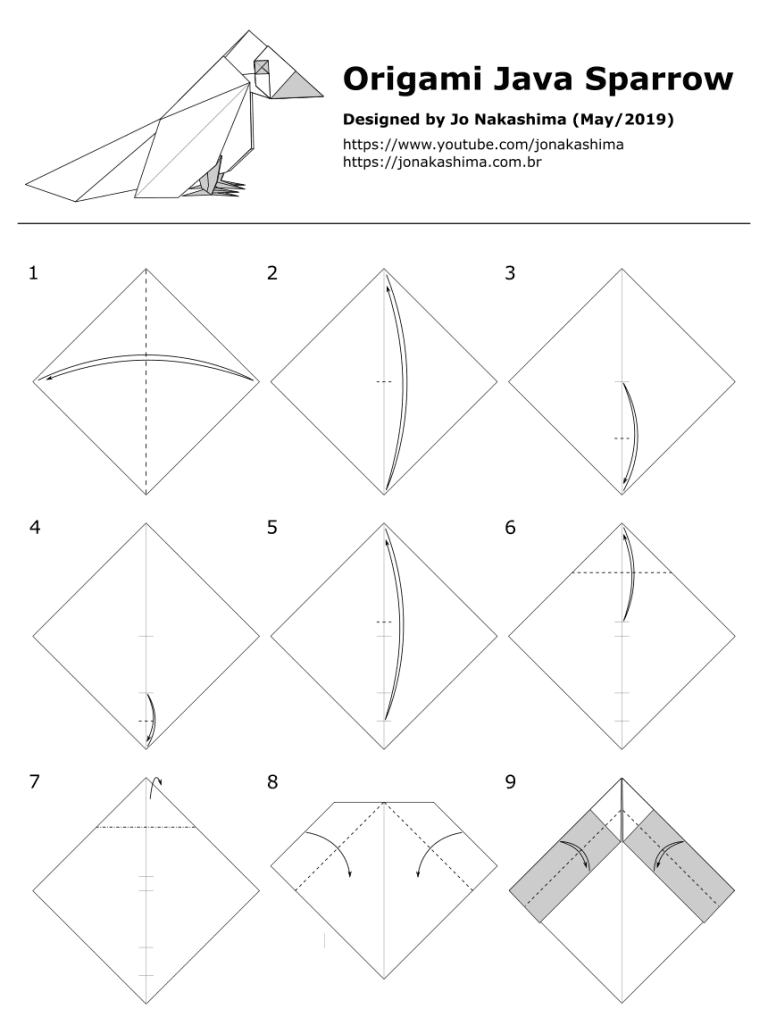 Diagram Java Sparrow-Jo Nakashima - Ruby Book Origami