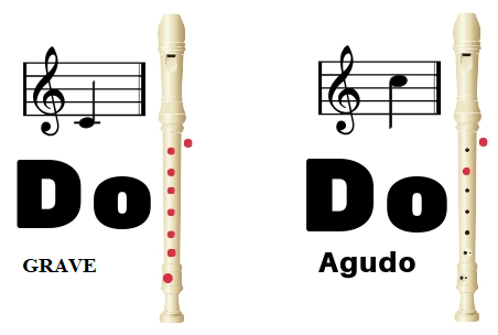 Música: ALUMNOS DE 5º