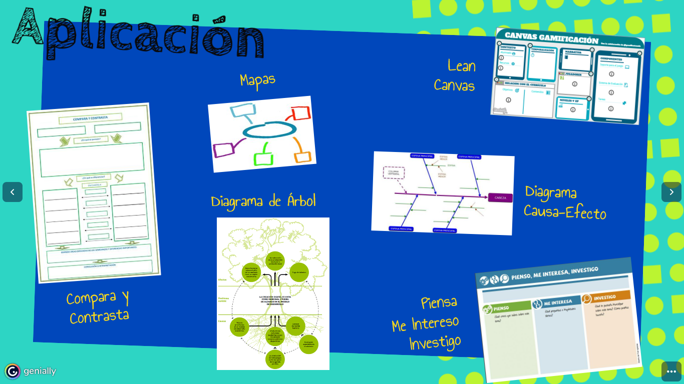 Aprendizaje basado en el pensamiento Thinking-Based Learning (TBL ...