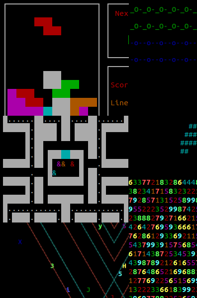 The most Amazing Linux Terminal Based Games That You Must Know