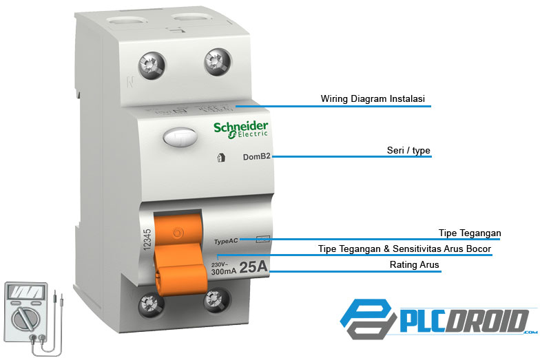 Ukuran Elcb Untuk Rumah