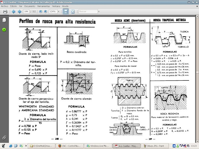 FICHAS TECNICAS: Tabla de roscas