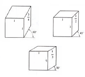 Laboratorium Gambar dan Perencanaan: PROYEKSI AKSONOMETRI