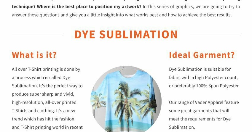 Konsep Penting Teknik Sublimasi, Teknik Sablon