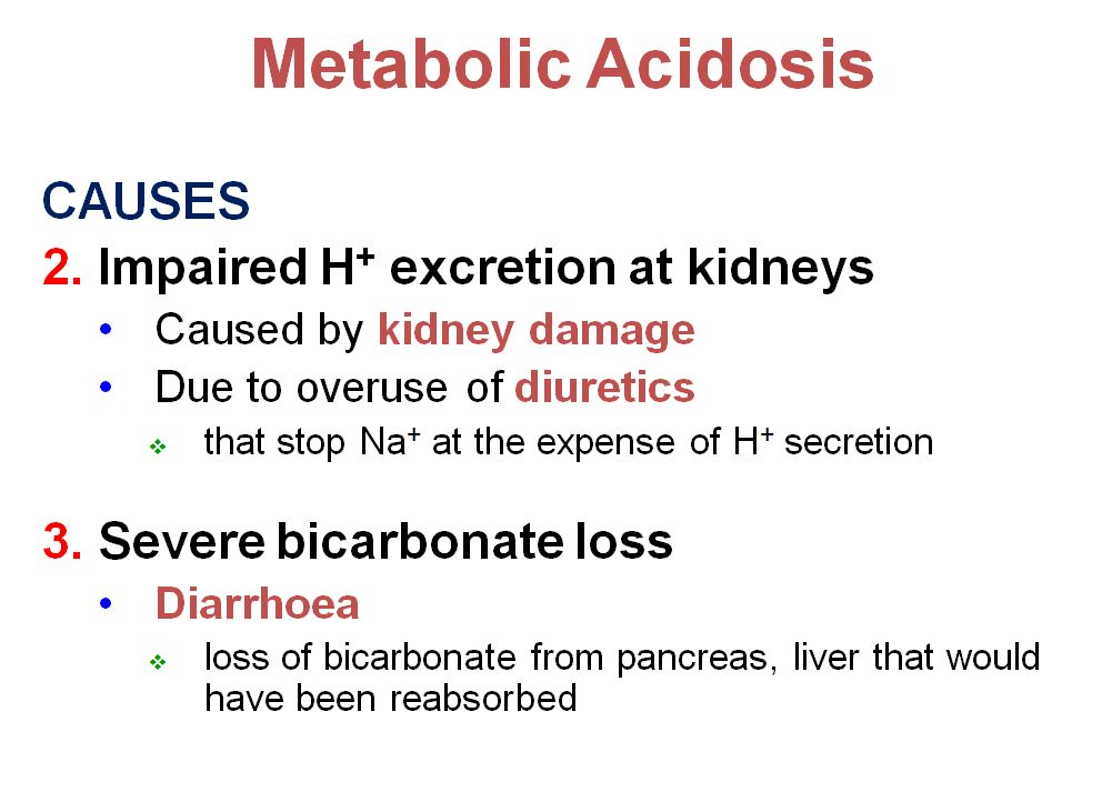 Medicine Newbie: SGD: Compensation in Metabolic Acidosis