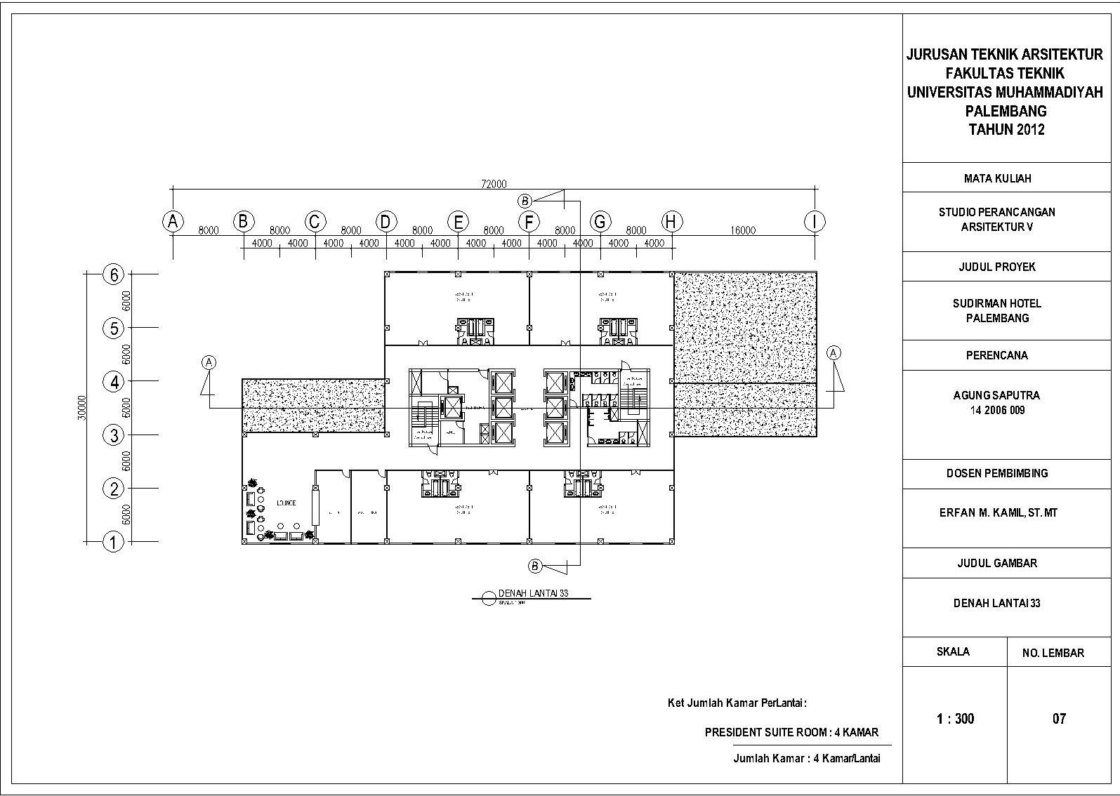 Studio Perancangan Arsitektur 5 : Sudirman Hotel Palembang, Konsep dan ...